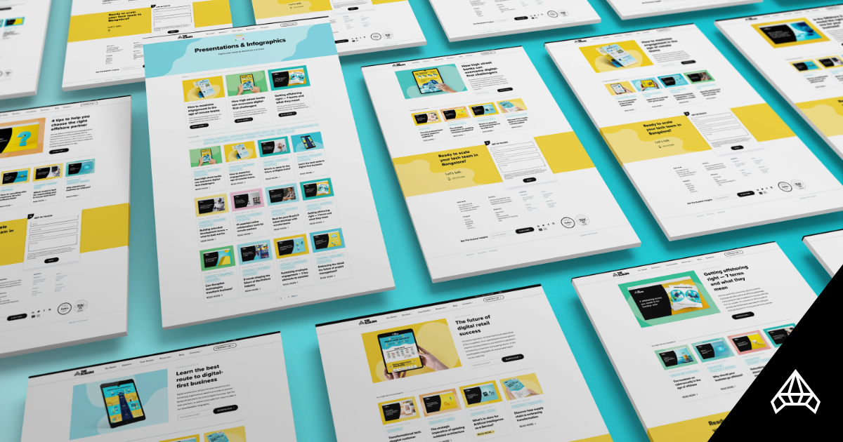 Download Our Infographics and Presentations | The Scalers