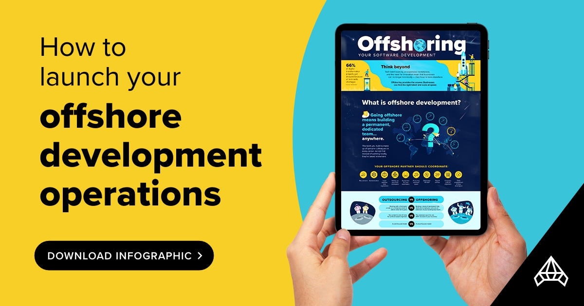 How To Launch Your Offshore Mission [Infographic] I The Scalers