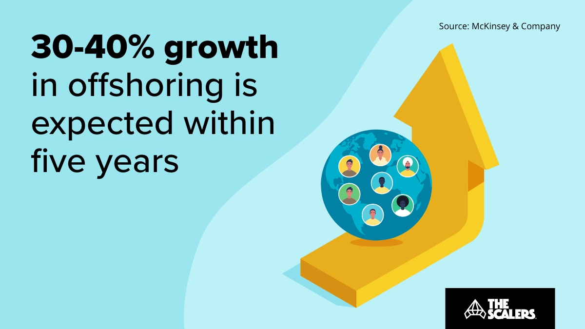 How To Integrate Offshore Development Teams Into Your Business