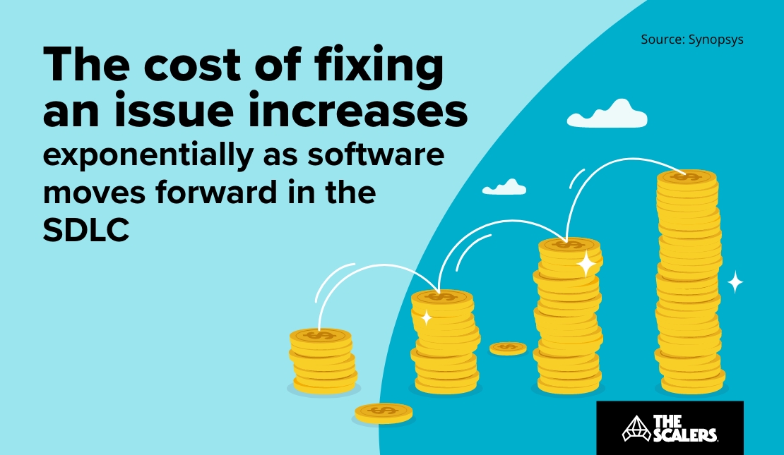 How dedicated offshore teams overcome the top SDLC challenges