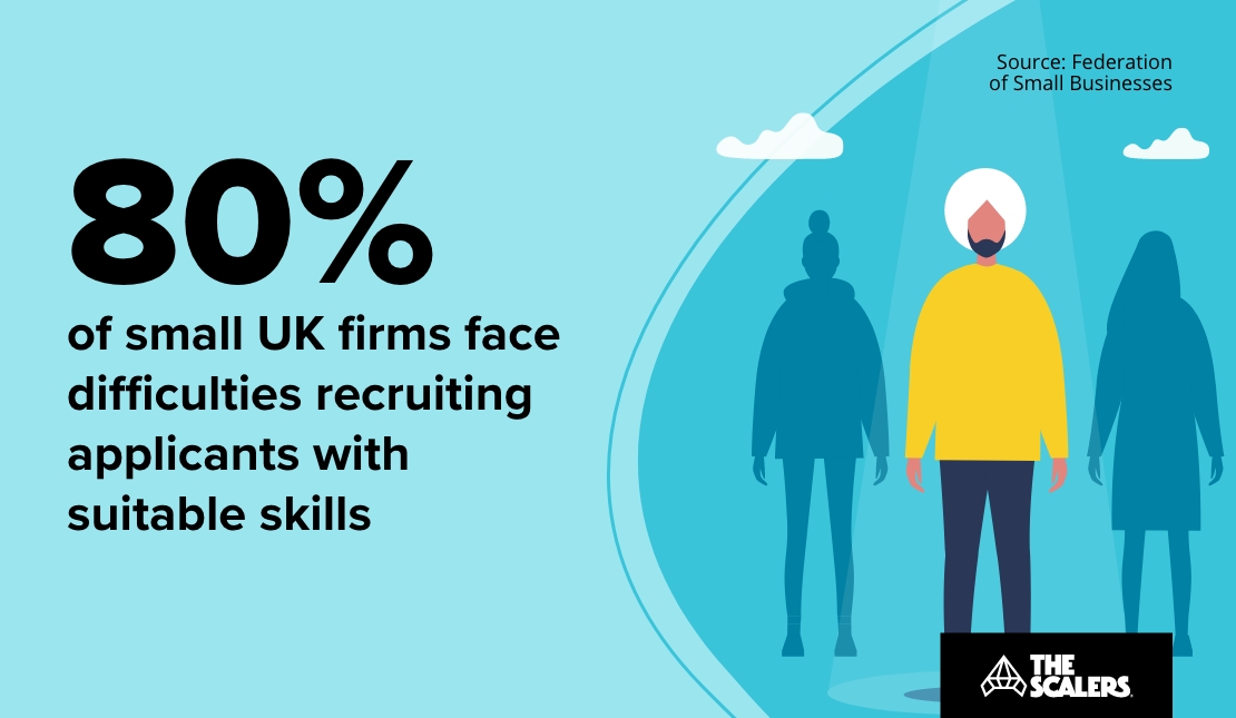 Skill Shortage in the UK: Can India Fill the Gap?