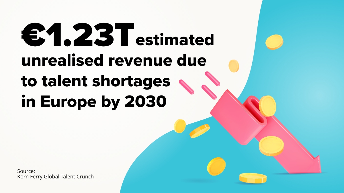 Overcoming the Tech Talent Shortage in BeNeLux