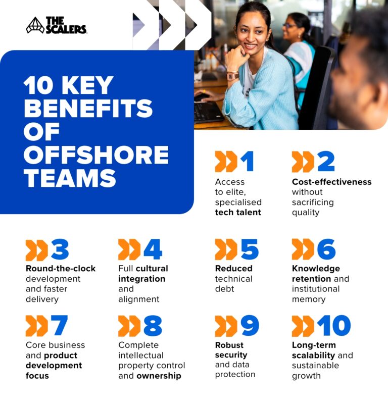 Top 10 Benefits of Offshore Teams for Building Software