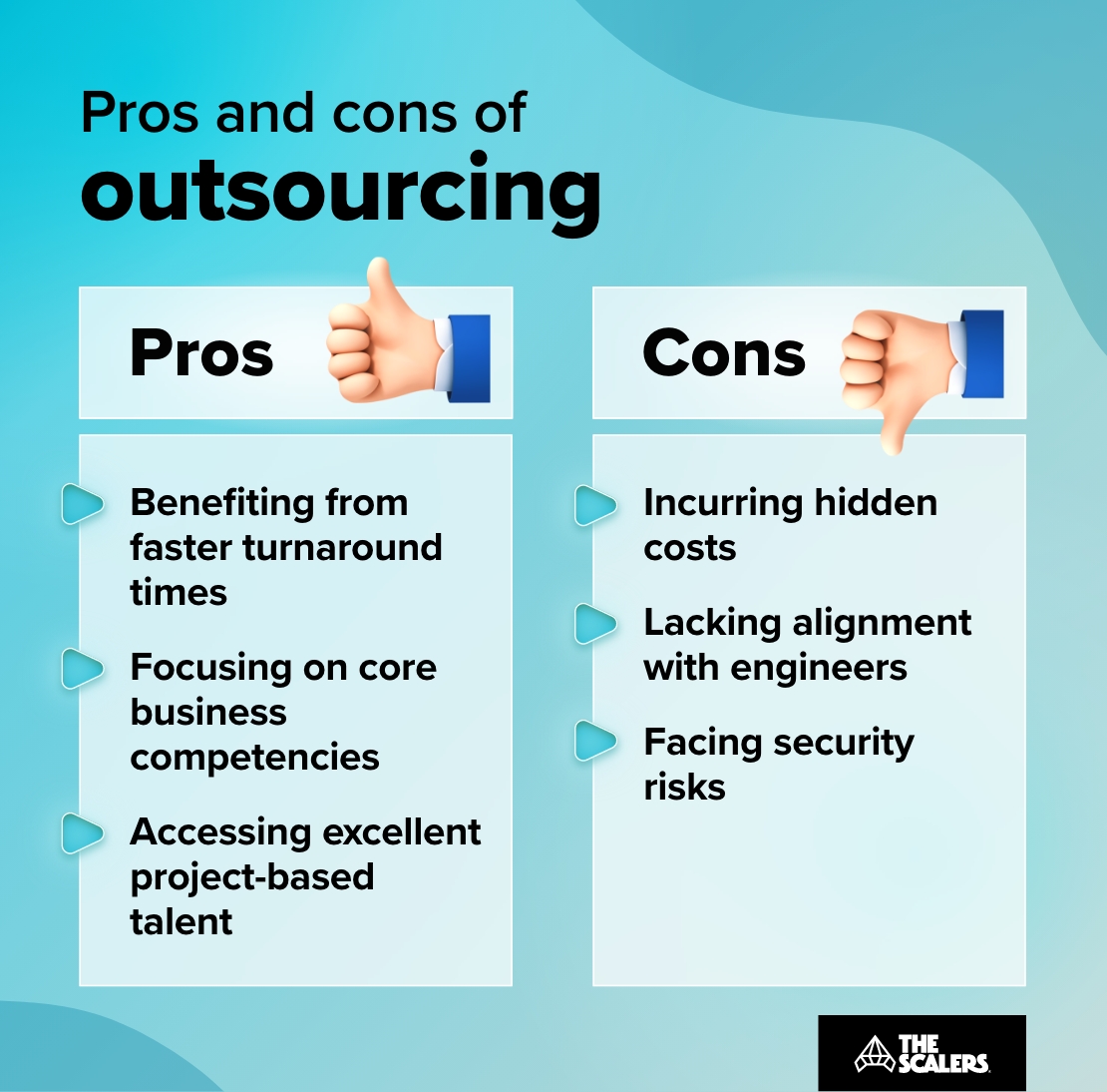 Staff Augmentation vs Outsourcing: Pros and Cons